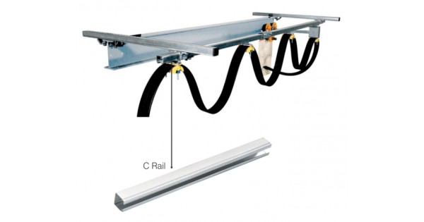 C-RAIL FESTOON SYSTEM